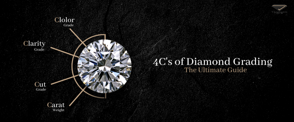 The 4C's of Diamonds: A Comprehensive Guide for Cuts and Facets Custom – Cutsandfacets